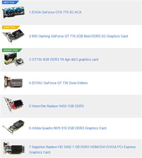 Best Gpu For 3440x1440 Gaming Sale Online Flextechnologies