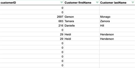 Case Statement Help — Domo Community Forum
