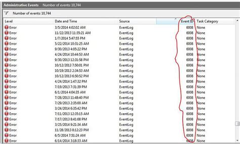 Windows 7 Laptop Randomly Restarts During Night Chrome Is Scrambled