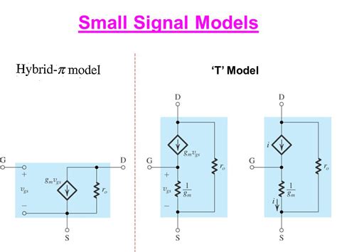 Small Signal T Model Bjt Amplifier