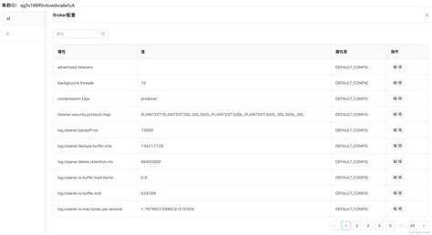 推荐一款轻量级的kafka管理平台 Kafka Console Ui Csdn博客