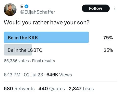 Rounding Up All The Racists And Homophobes For The Blocklist Right