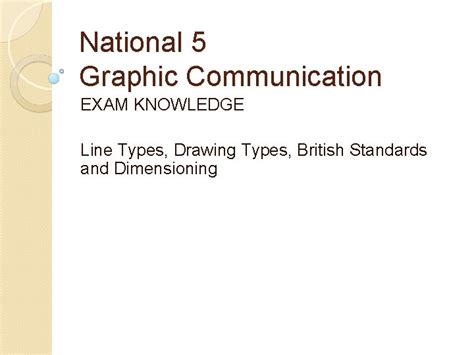 National 5 Graphic Communication Exam Knowledge Line Types