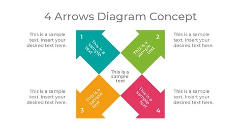 Arrows Diagram Concept Powerpoint Presentation Slidemodel Google Slide Theme And Powerpoint