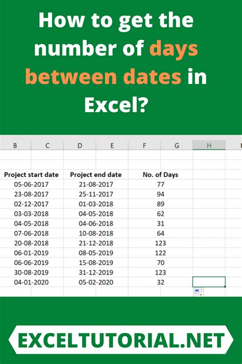 Discover 29 How To Create A Data Entry Form In Excel Ideas Excel Microsoft Excel Tutorial