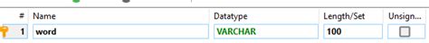 Varchar Vs Text Data Types In Mysql Which To Use And When