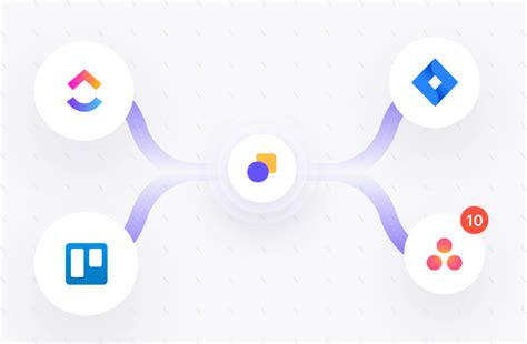 Video Annotation Tool Annotate And Collaborate Effortlessly Ruttl
