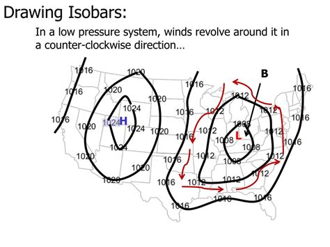 Ppt Drawing Isobars Powerpoint Presentation Free Download Id 5012989