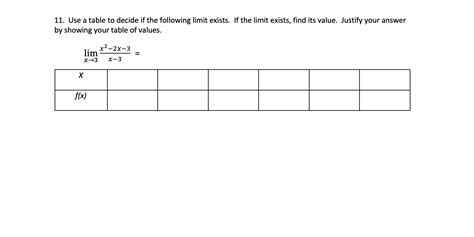 Solved 11 Use A Table To Decide If The Following Limit Chegg Com