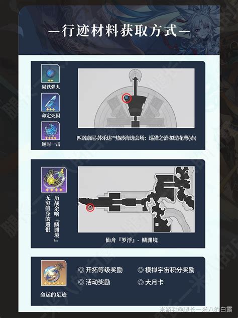 《崩坏星穹铁道》25飞霄养成一图流 飞霄怎么培养 3楼猫