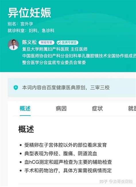 宫外孕手术费用，百万医疗可以赔吗？别做梦！ 知乎