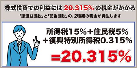 株式投資で得た利益の税金はいくらになる？税金の種類や税金対策を解説 コラム 資産運用・相続税対策専門 ネイチャーグループ