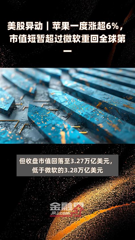美股异动｜苹果一度涨超6，市值短暂超过微软重回全球第一 快报凤凰网视频凤凰网