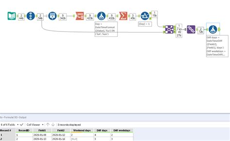 Solved Calculate If Time Difference Between Dates Contain Alteryx