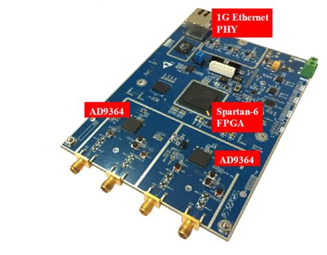 Design Custom Fpga Processing Pcbs By Behdadabdollahi Fiverr