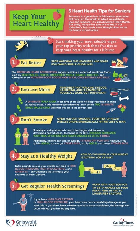 [infographic] Keep Your Heart Healthy Five Heart Health Tips For Sen…