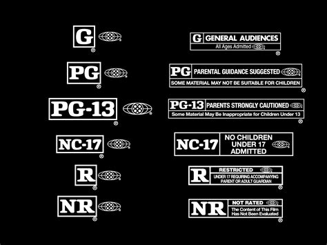 Rated Pg 13 Logo