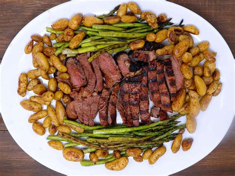 Weekly Sales At Lake Geneva Country Meats Lgcm
