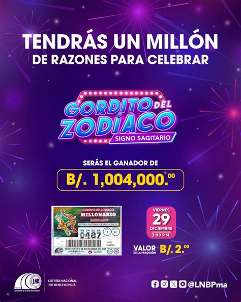 Resultados Lotería Nacional De Panamá Gordito Del Zodíaco En Vivo
