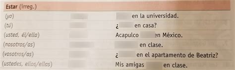 Estar Conjigation Diagram Quizlet