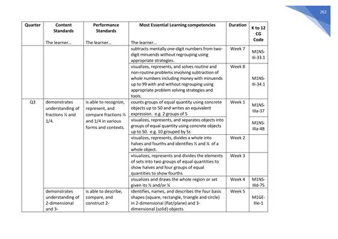 Mathematics Melcspdf