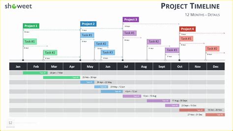 Free Timeline Template Of Gantt Charts And Project Timelines For Powerpoint