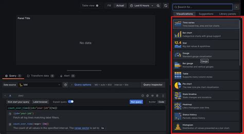 How To Count Specific Log Messages In Grafana Loki SigNoz