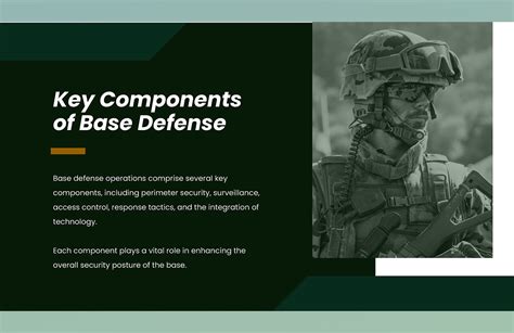 Army Base Defense Operations PPT Template In PPT PDF Google Slides Apple Keynote Download