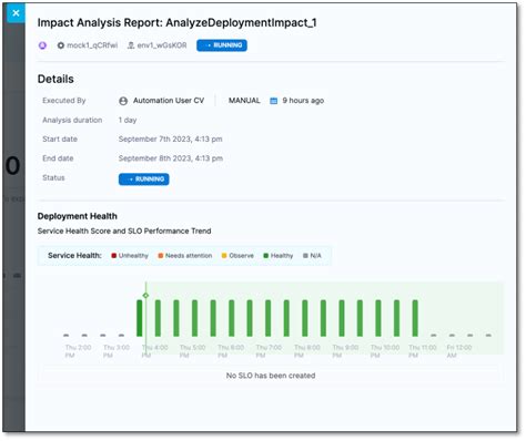 Analyze Deployment Impact Harness Developer Hub