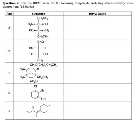 Question: Give the IUPAC name for the following compounds, including ...