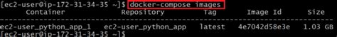 Docker Compose For Python Applications A Comprehensive Guide