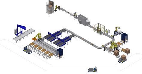 Robot Programming Techniques Motion Controls Robotics Certified