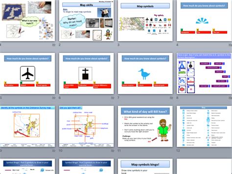 Introduction To Os Map Skills And Map Symbols Teaching Resources