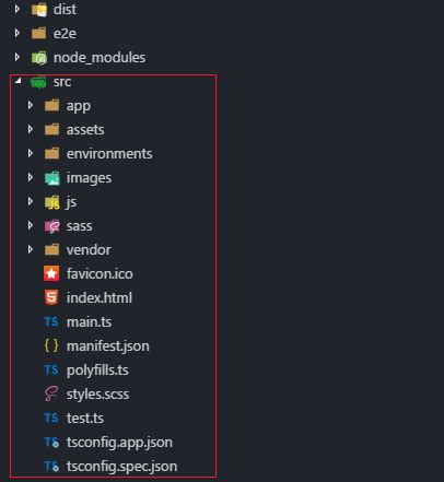 Angular Angularjs2 Cli Building Chrome Extension Troubles To