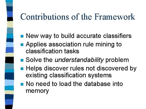 Integrating Classification And Association Rule Mining Bing Liu