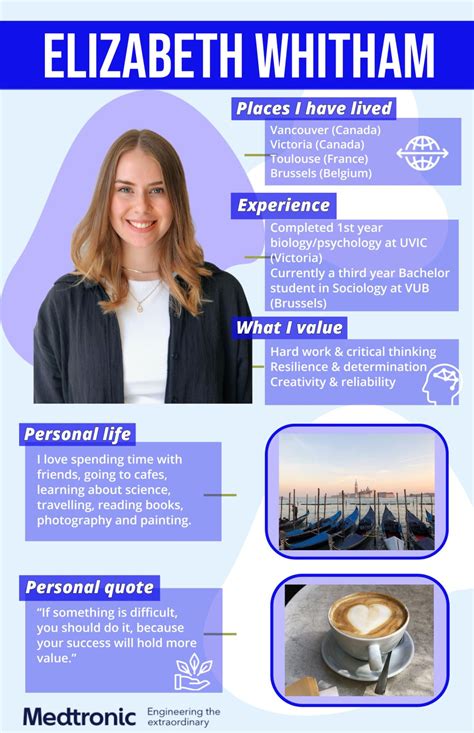 Elizabeth Whitham On Linkedin Intern Medtronic Medtronicemployee 22 Comments