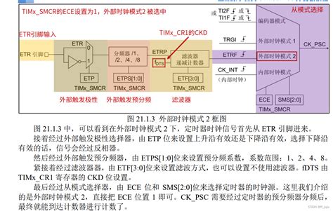 外设通用定时器中断实验 CSDN博客