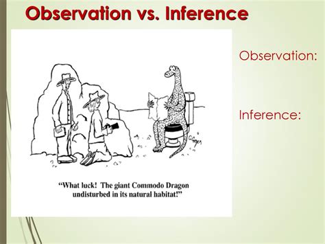 Scientific Method Ppt Download