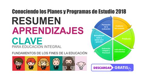 Resumen De Aprendizajes Clave