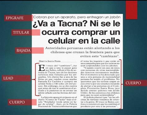 Ayudaa Una Noticia Que Sus Partes Lleve Titular Ep Grafe O Antetitulo