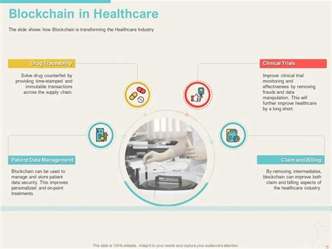 Blockchain Basics Architecture Use Cases And Implementation Timeline