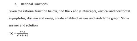 Solved Rational Functions Given The Rational Function Chegg Com