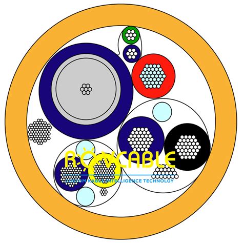 Underwater Mini Tv Cable Shanghai Kabel Intelligence Technolgy Co Ltd