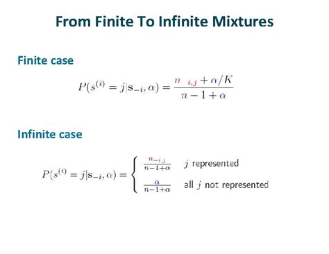Hw 4 Nonparametric Bayesian Models Parametric Model Fixed