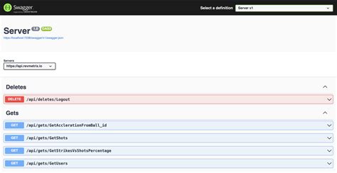 GitHub Workflow Backend Hugo Relearn Theme