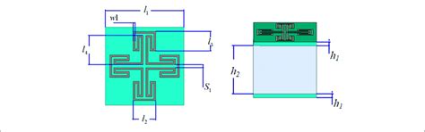 Structure Of The Lossy Fss Download Scientific Diagram