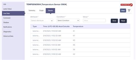 Manage Devices Docs Iotconnect Io