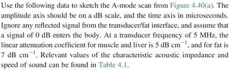 Use The Following Data To Sketch The A Mode Scan From Chegg Com