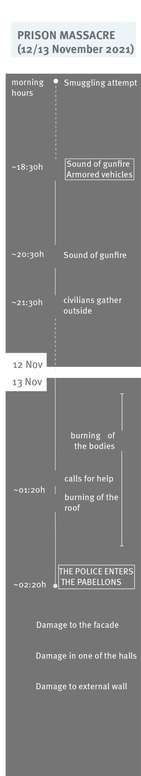 35 Mixing Html And Webgl