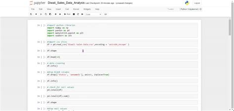Dataanalysis Python Datascience Abhishek Jyoti